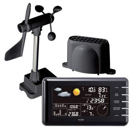 Draadloos weerstation